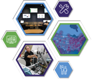 Bell and Howell | Automation, Mechatronics Equipment, & Services